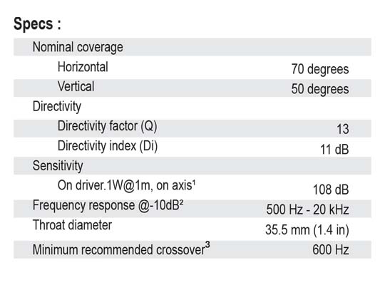 SB Audience :: HORN H280