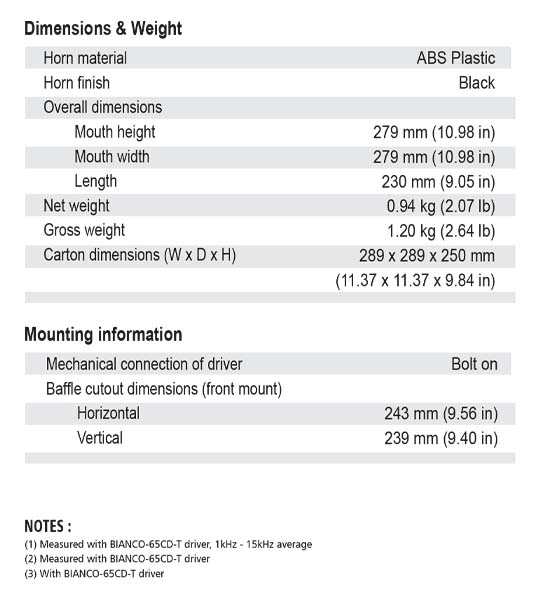 SB Audience :: HORN H280