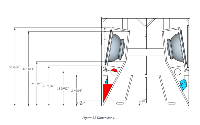 SB Audience :: Dual 18inch Horn Subwoofer