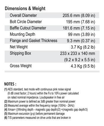 SB Audience :: BIANCO-8MW250 NEW
