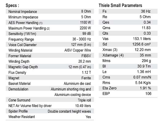 SB Audience :: NERO-18SW1100D