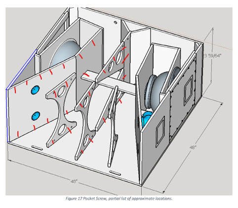 SB Audience :: Dual 18inch Horn Subwoofer